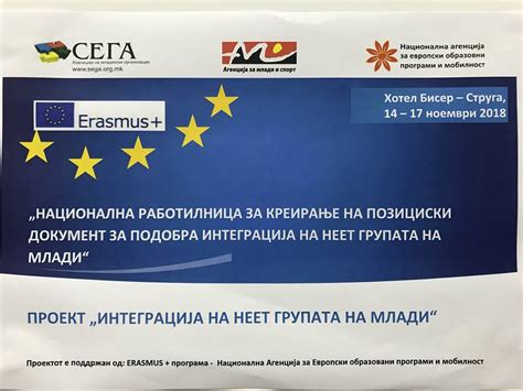 Агенција за млади и спорт Agency Of Youth And Sport Skopje