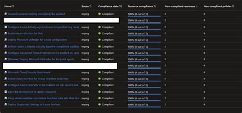 Deploy Azure Landing Zones Using Terraform Techtarget