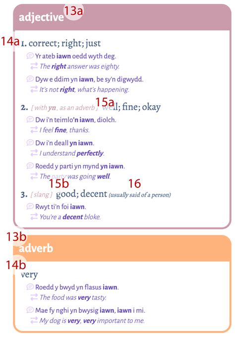 geirfan a welsh dictionary for learners