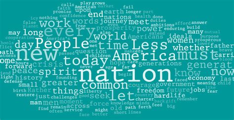 Creando Alertas Personalizadas Con Javascript Y Css Desarrollo Geek