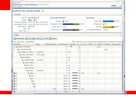 Cardinality And The Optimizer Pptx