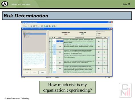 Ppt Countermeasures™ Risk Analysis Software Powerpoint Presentation Id 6167738