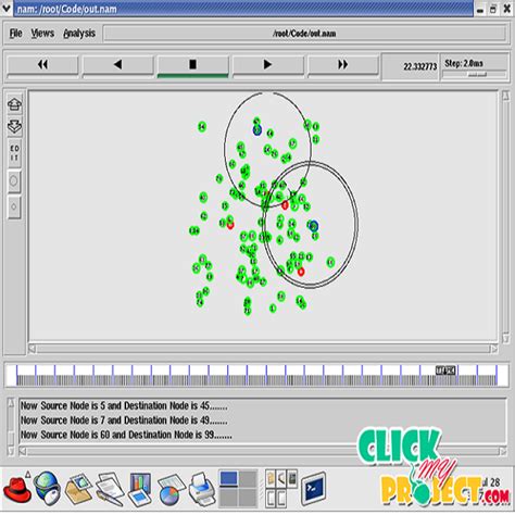 Vulnerable Concealed Map Reading Inside Mobile Ad Hoc Networks Clickmyproject