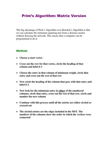 Minimum Spanning Trees Teaching Resources