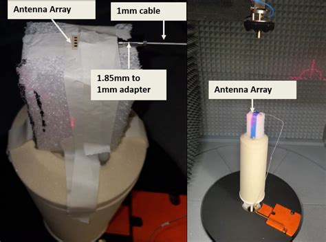 Measurement Setup Of The 60 Ghz Antenna Array Download Scientific