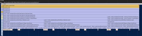 Performance Slow Rerenders If Image Has Filters · Issue 444