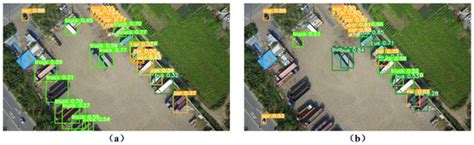 Db Yolov5 A Uav Object Detection Model Based On Dual Backbone Network For Security Surveillance