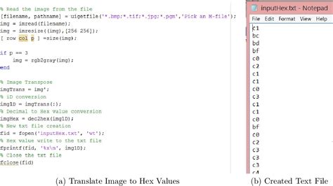 Figure 21 From Implementing And Comparing Image Convolution Methods On