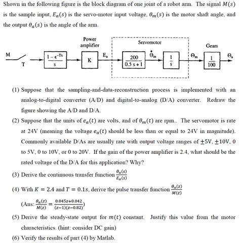 Solved Shown In The Following Figure Is The Block Diagram Of
