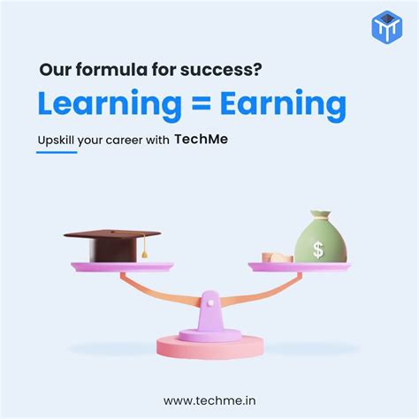 techme real world experience on linkedin datascience aicommunity aiinnovation airesearch