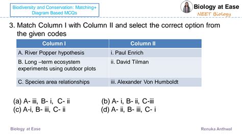 Solution Biodiversity And Conservation Matching Diagram Based Mcqs 1