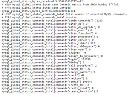 Prometheus As An Engine For Mysql Monitoring