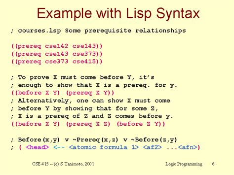 Example With Lisp Syntax