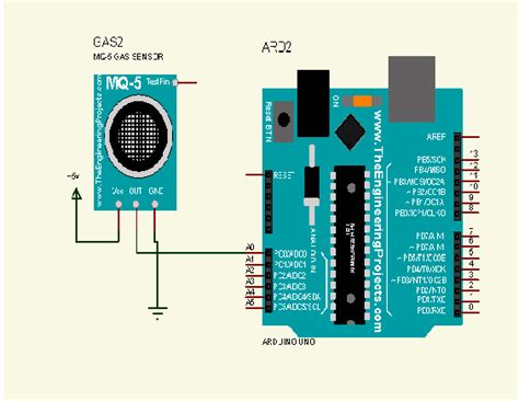 Interfacing The Mq 5 Sensor To Arduino Download Scientific Diagram