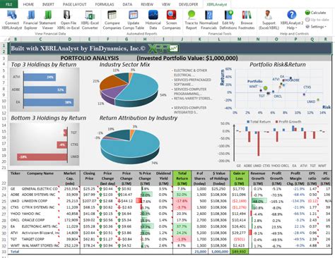 Findynamics Consolidated Financial Statement In Excel Using Xbrl