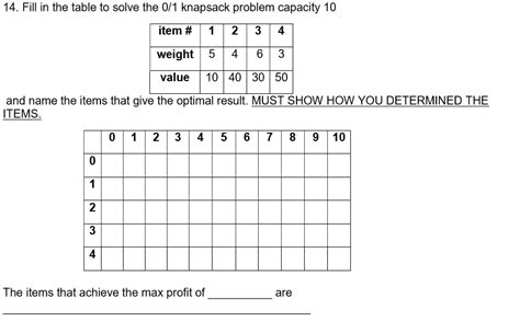 Solved 14 Fill In The Table To Solve The 01 Knapsack