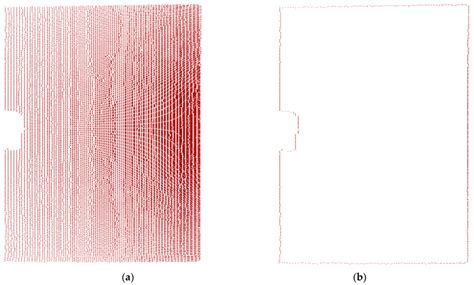 Boundary Points Extraction Where A Raw Point Cloud And B Boundary