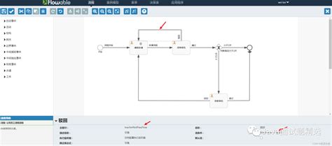 Springbootflowable 完美结合，优雅实现工作流！ Csdn博客