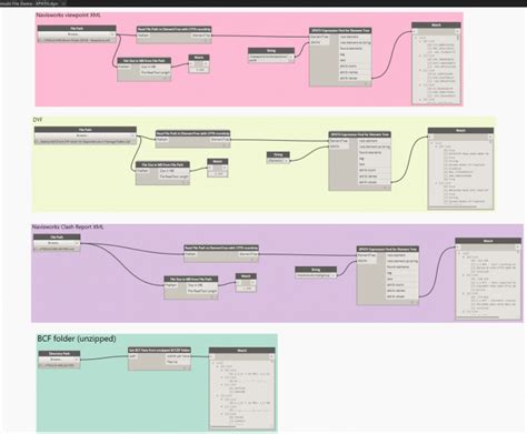 Read Xml Files And Use In Revit With Xml Support Added To Bakery