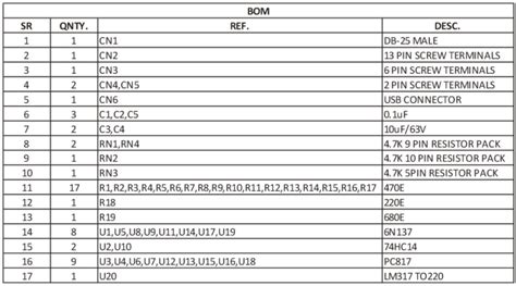 Optically Isolated LPT Breakout Board BOM Png Electronics Lab Com
