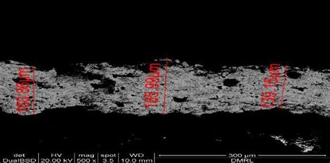 Microstructure Of Wc Co Coating Download Scientific Diagram