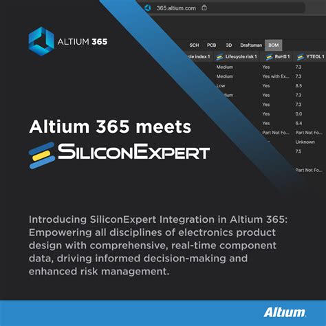 Altium 365 Integrates With Siliconexpert Altium