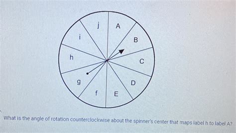 What Is The Angle Of Rotation Counterclockwise About The Spinners What Is The Angle Of Rotation Counterclockwise About The Spinners