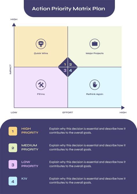 Graph Quadrants Free Infographic Template Piktochart