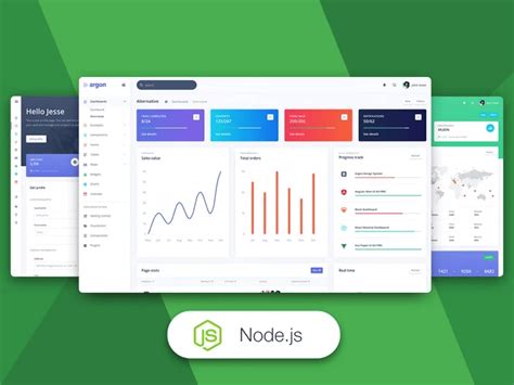 A Detailed Guide On Web Applications The Deadly Combination Of React
