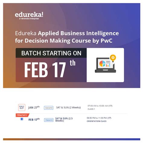 Edureka Alumni On Linkedin Edureka Learnwithedureka Edtech Upskilling Elearning Skillgrowth…