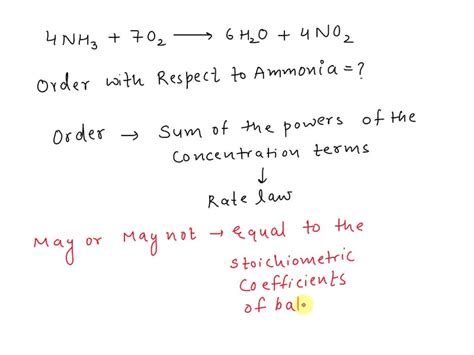 Solved Consider The Following Unbalanced Equation