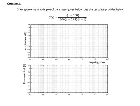 Solved Question 1 Draw Approximate Bode Plot Of The System