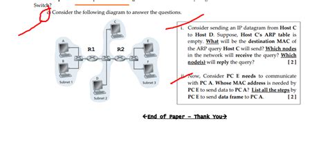 Solved Consider The Following Diagram To Answer The Chegg