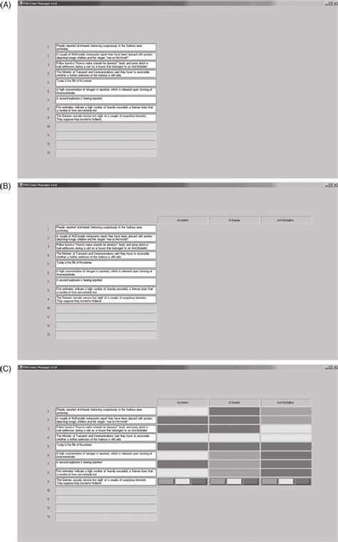 Types Of Support Given In The Experiment From Top To Bottom The Download Scientific Diagram