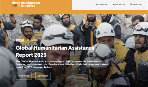 Global Humanitarian Assistance Report 2023 Journal Christus Liberat