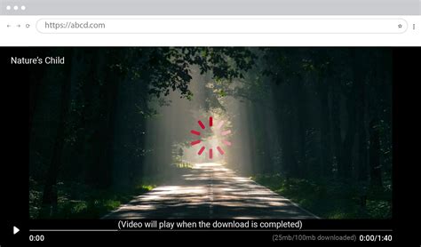 A Detailed Introduction To Video Streaming Api Imagekit Blog