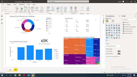 Do Data Analysis With Ms Excel And Data Visualization By Sarajamil Fiverr