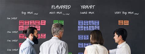 Retail Assortment Optimization