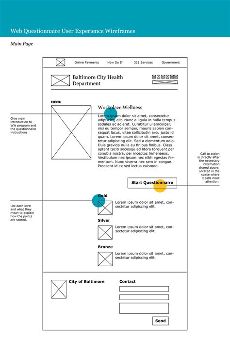 Ux Wireframes For Local Government Questionnaire Behance