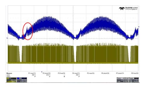 UCC UCC Spike Current Issue For Every Cycle Power