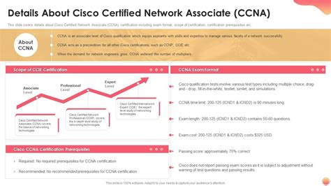 Details About Cisco Certified Network Associate Ccna It Certification