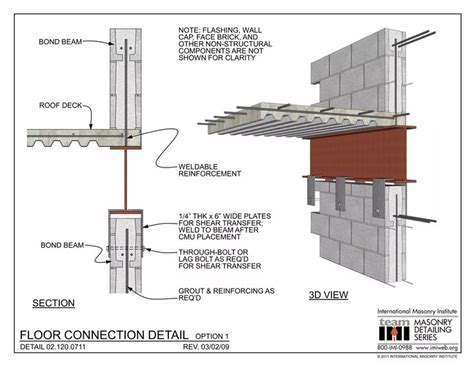 02 Floor Connection Detail Option 1 Concrete Block