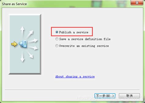Arcgis Server发布地图服务arcgisserver发布地图服务 Csdn博客