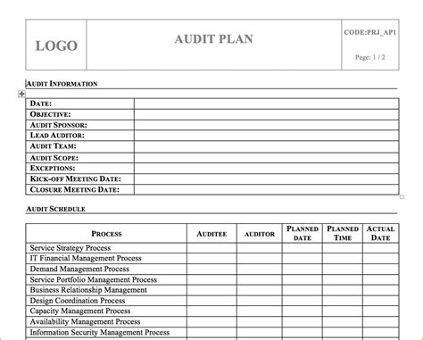 It Process Implementation Kits 25 Essential It Processes It Qmscom