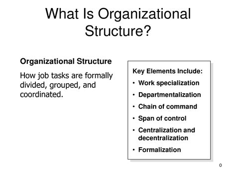 Formalization In Organizational Structure