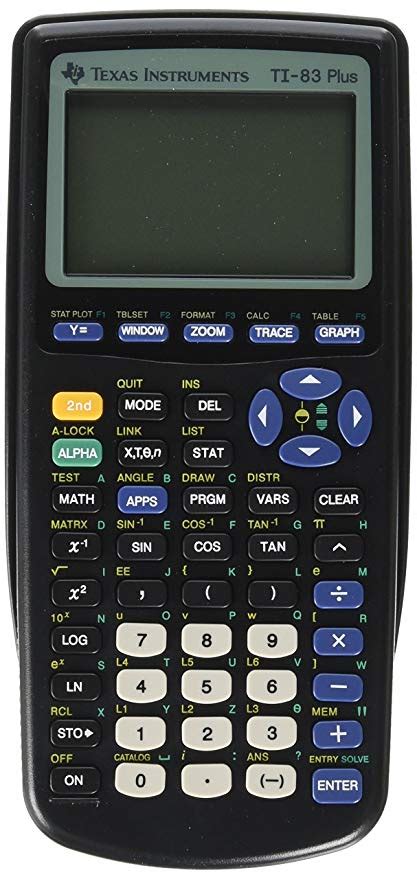 Graphing Calculator Drawings At Explore Collection Of Graphing Calculator