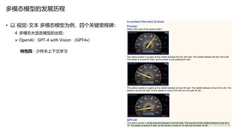 人工智能大模型055多模态大语言模型03gpt4v图文特性图文联合提问少量样本上下文学习识图内容多帧时序分析gpt4v和gemini Api调用 人工智能工作笔记0190