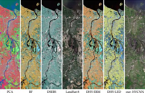 Figure 4 From Visualizing Near Infrared Hyperspectral Images With Generative Adversarial