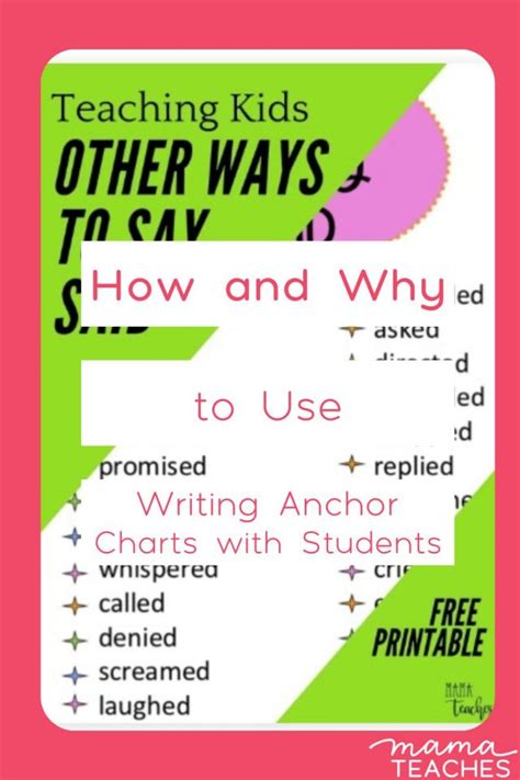How And Why To Use Writing Anchor Charts With Babes