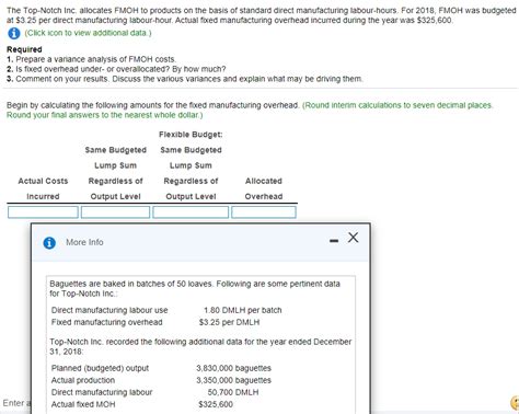 Solved Prepare A Variance Analysis Of Fmoh Costs 2 Is
